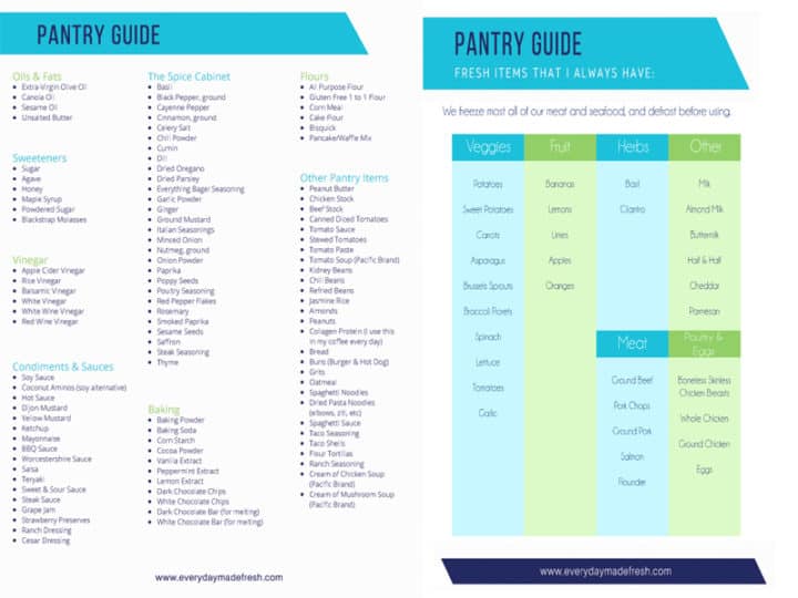 Easy Pantry Recipes and Guide - Everyday Made Fresh